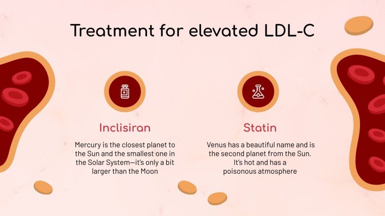 Durchbruch: LDL-Cholesterin senken | Google Slides & PPT