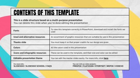 Día Internacional de los Artistas | Google Slides y PowerPoint