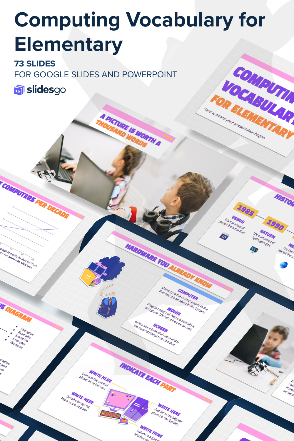 Computing Vocabulary for Elementary | Google Slides & PPT