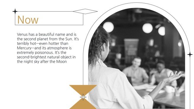 Guest Speaker Project Proposal | Google Slides & PowerPoint