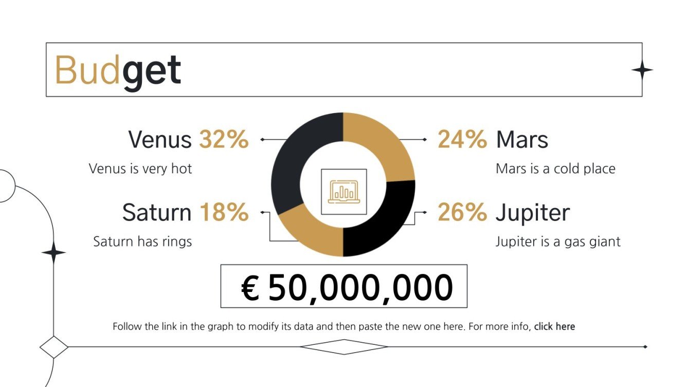 Guest Speaker Project Proposal | Google Slides & PowerPoint