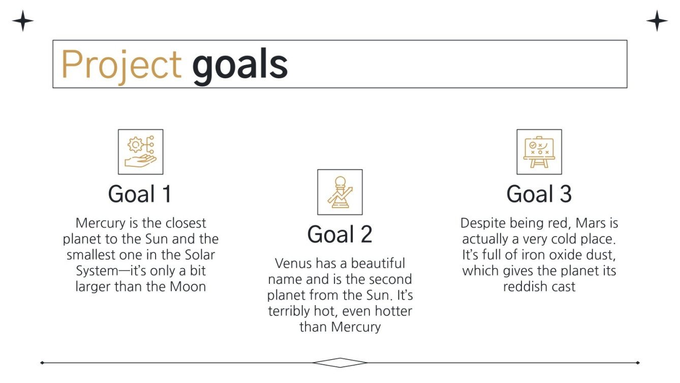 Guest Speaker Project Proposal | Google Slides & PowerPoint