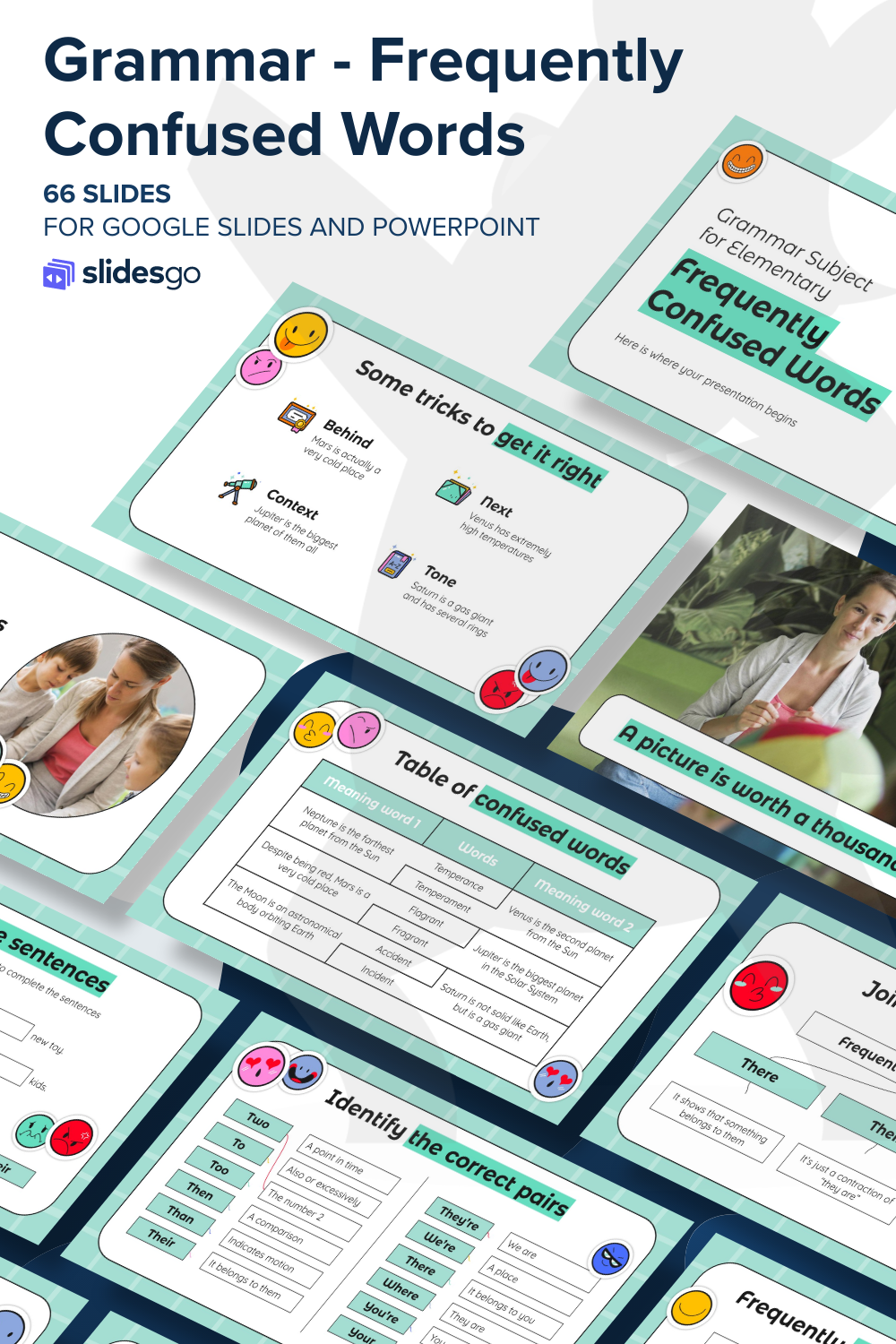 Grammar: Frequently Confused Words | Google Slides & PPT