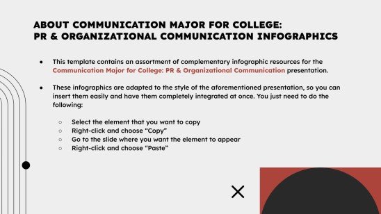 PR & Organizational Communication Infographics | Google Slides