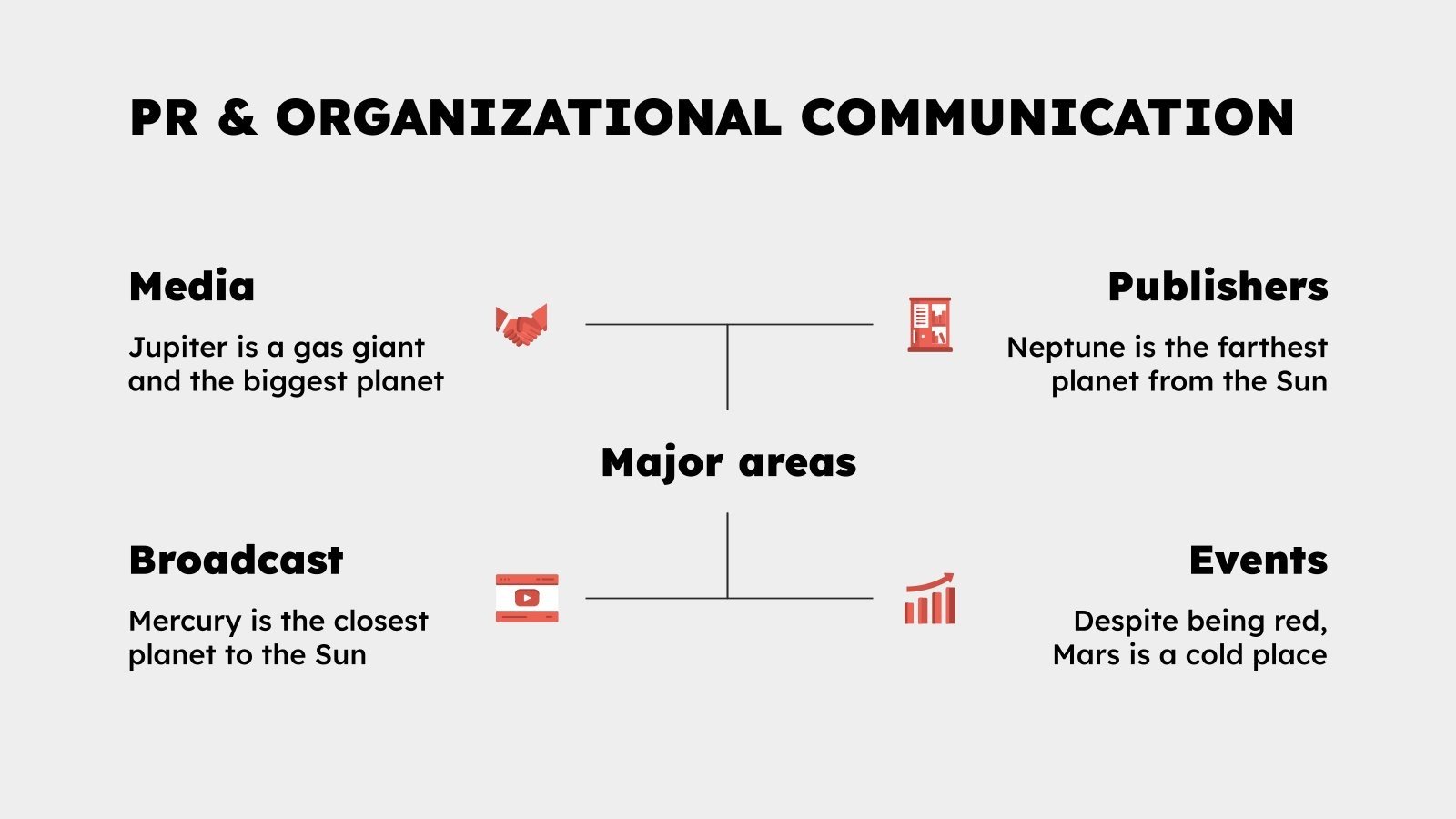 Infographies : Diplôme en RP et Communication Organisationnelle