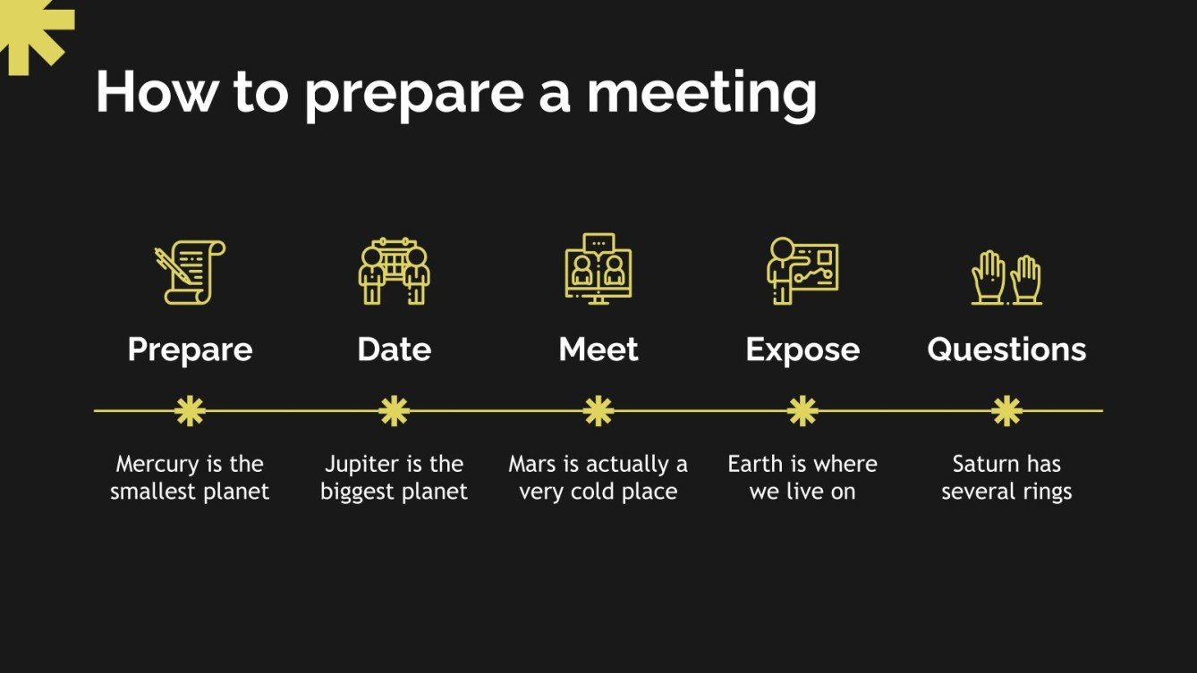 Year-end Performance Review Business Meeting