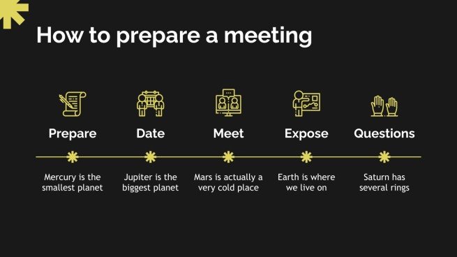 Year-end Performance Review Business Meeting