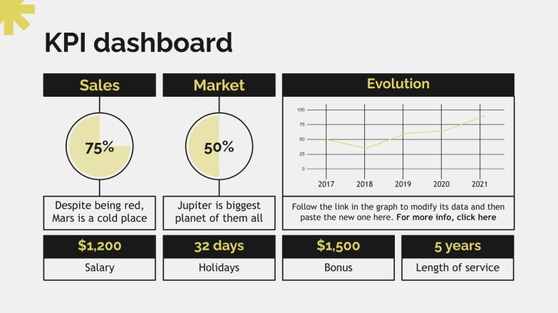 Year-end Performance Review Business Meeting