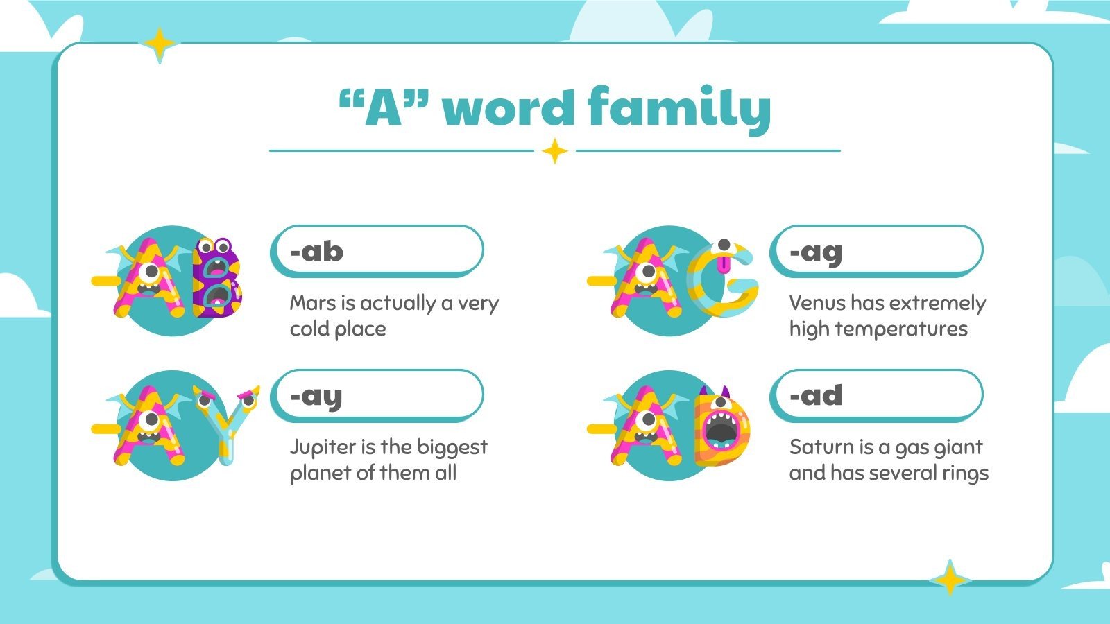 Reading Word Families for Pre-K | Google Slides & PPT