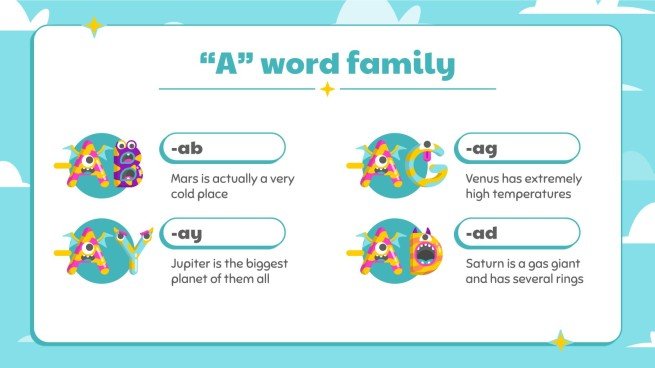 Reading Word Families for Pre-K | Google Slides & PPT