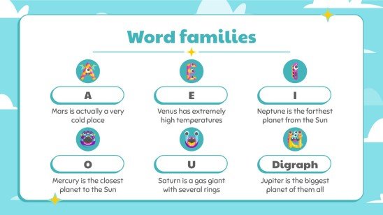 Reading Word Families for Pre-K | Google Slides & PPT