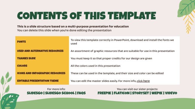 Social Studies Subject for 5th Grade: World Geography