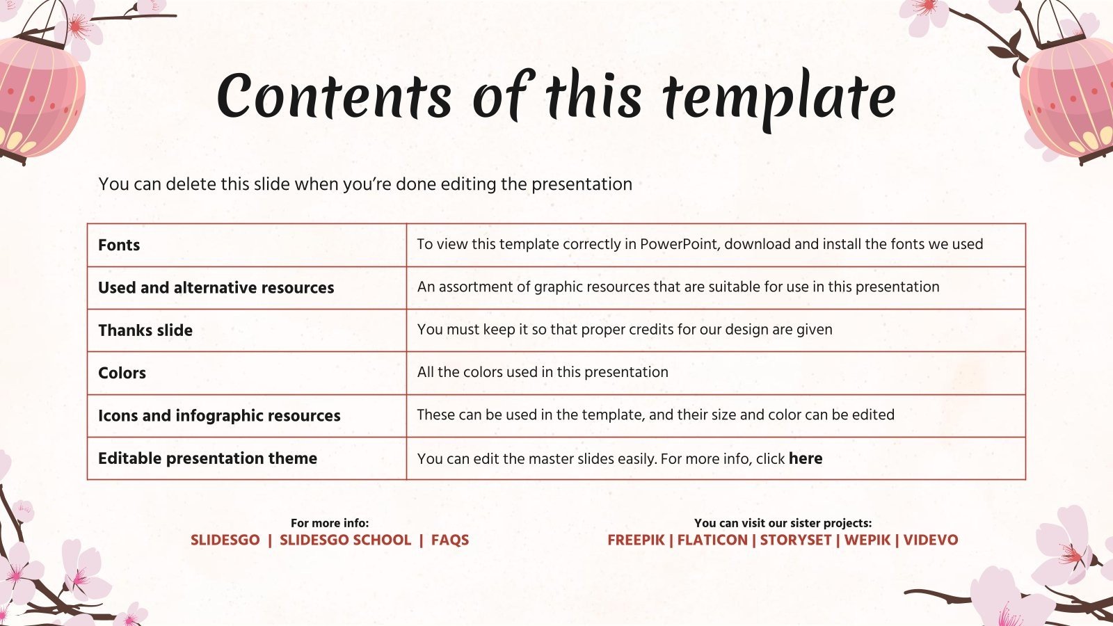 High School Activities to Celebrate Japanese Culture Day