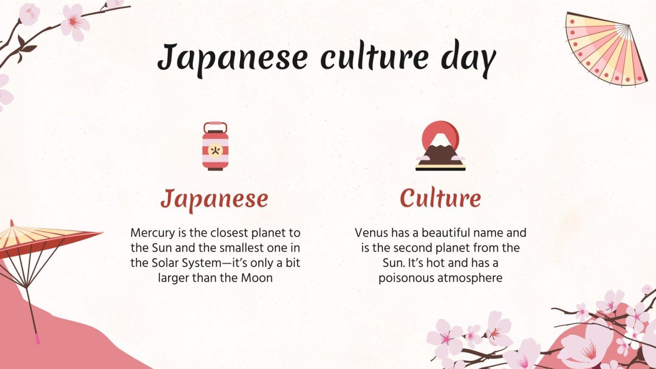High School Activities to Celebrate Japanese Culture Day