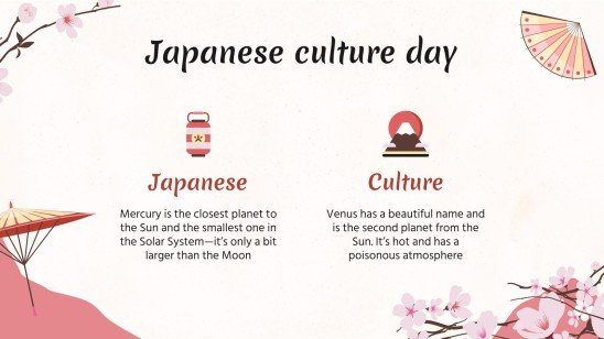 High School Activities to Celebrate Japanese Culture Day