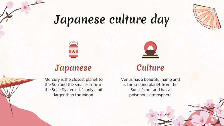 High School Activities to Celebrate Japanese Culture Day