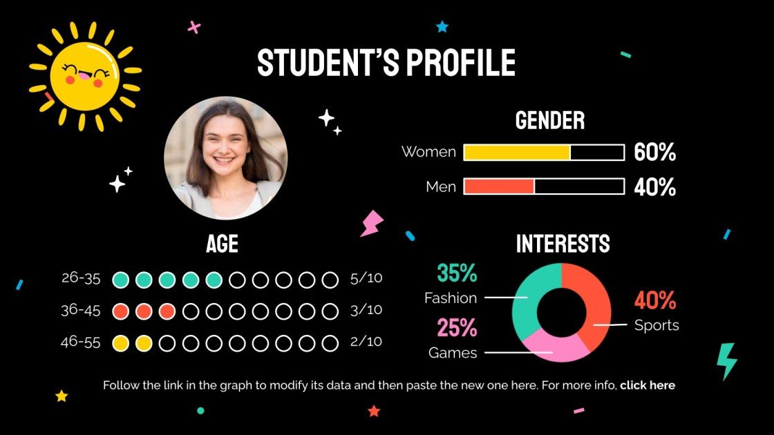 Advertising Major for College | Google Slides & PowerPoint