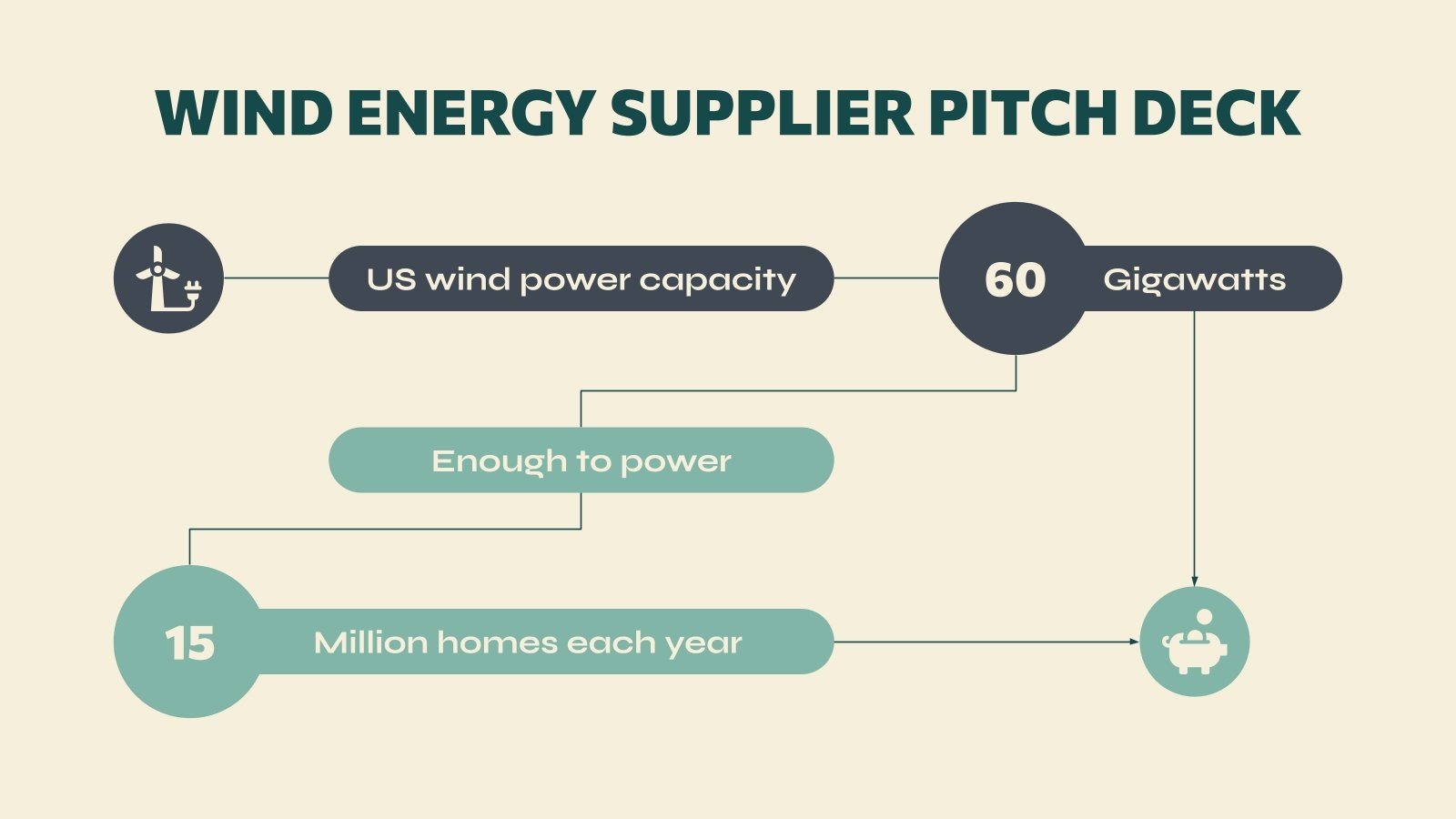 Wind Energy Supplier Pitch Deck Infographics | Google Slides