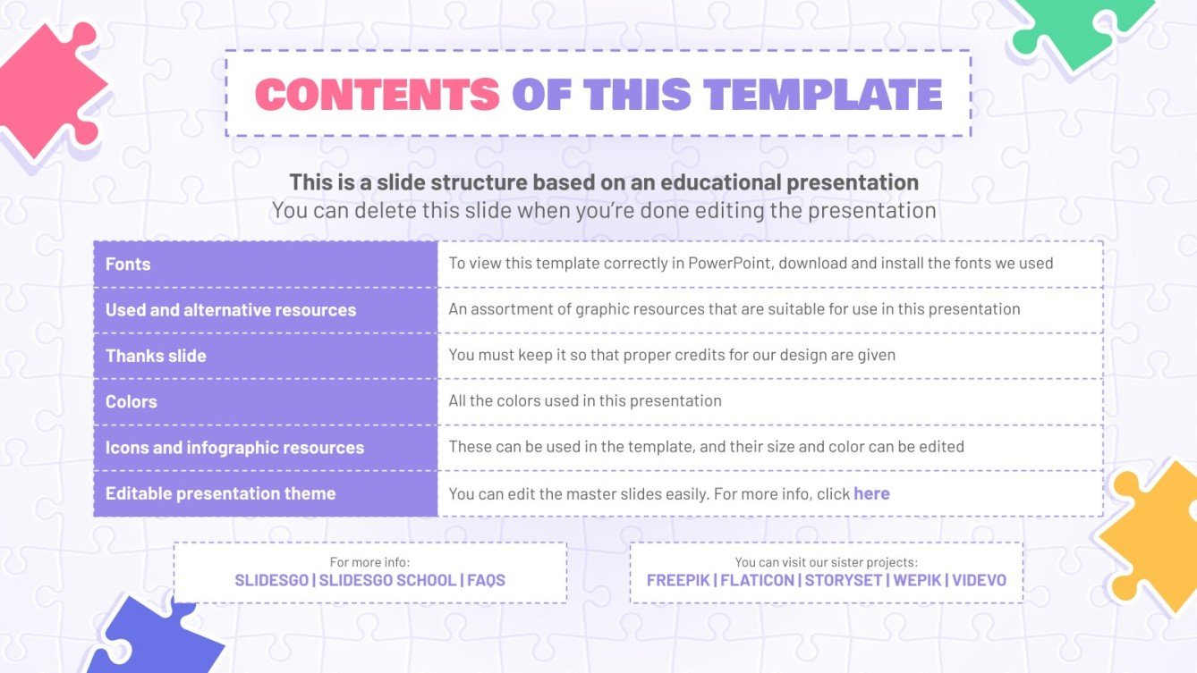 Jigsaw Puzzle Pieces Theme for Education | Google Slides & PPT
