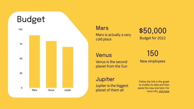 E-Procurement Process Project Proposal | Google Slides & PPT