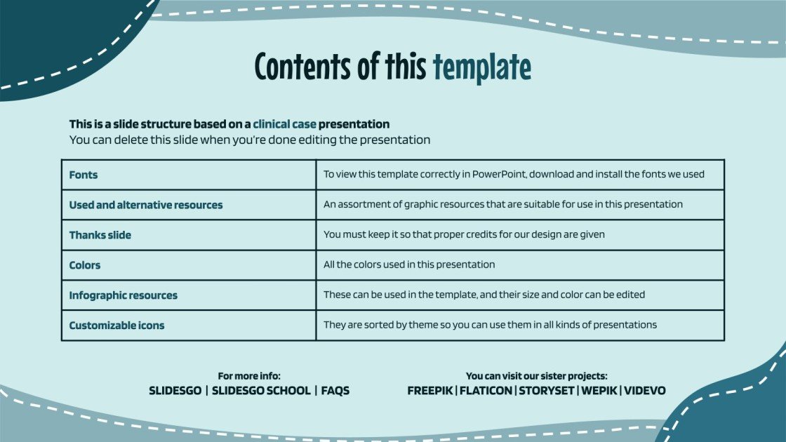 Spinal Cord Injury Clinical Case | Google Slides & PowerPoint