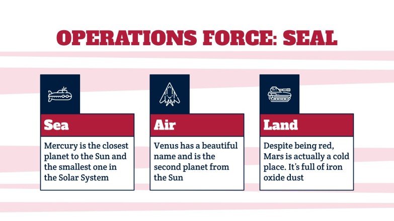 Navy Day | Google Slides & PowerPoint template