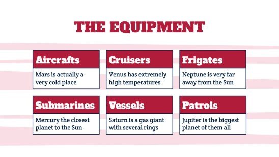 Navy Day | Google Slides & PowerPoint template