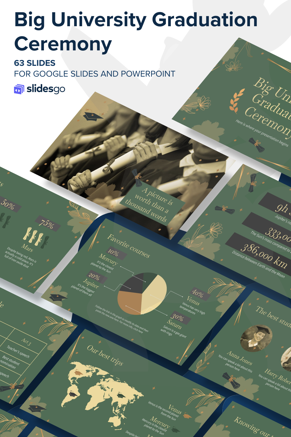 Big University Graduation Ceremony | Google Slides & PowerPoint