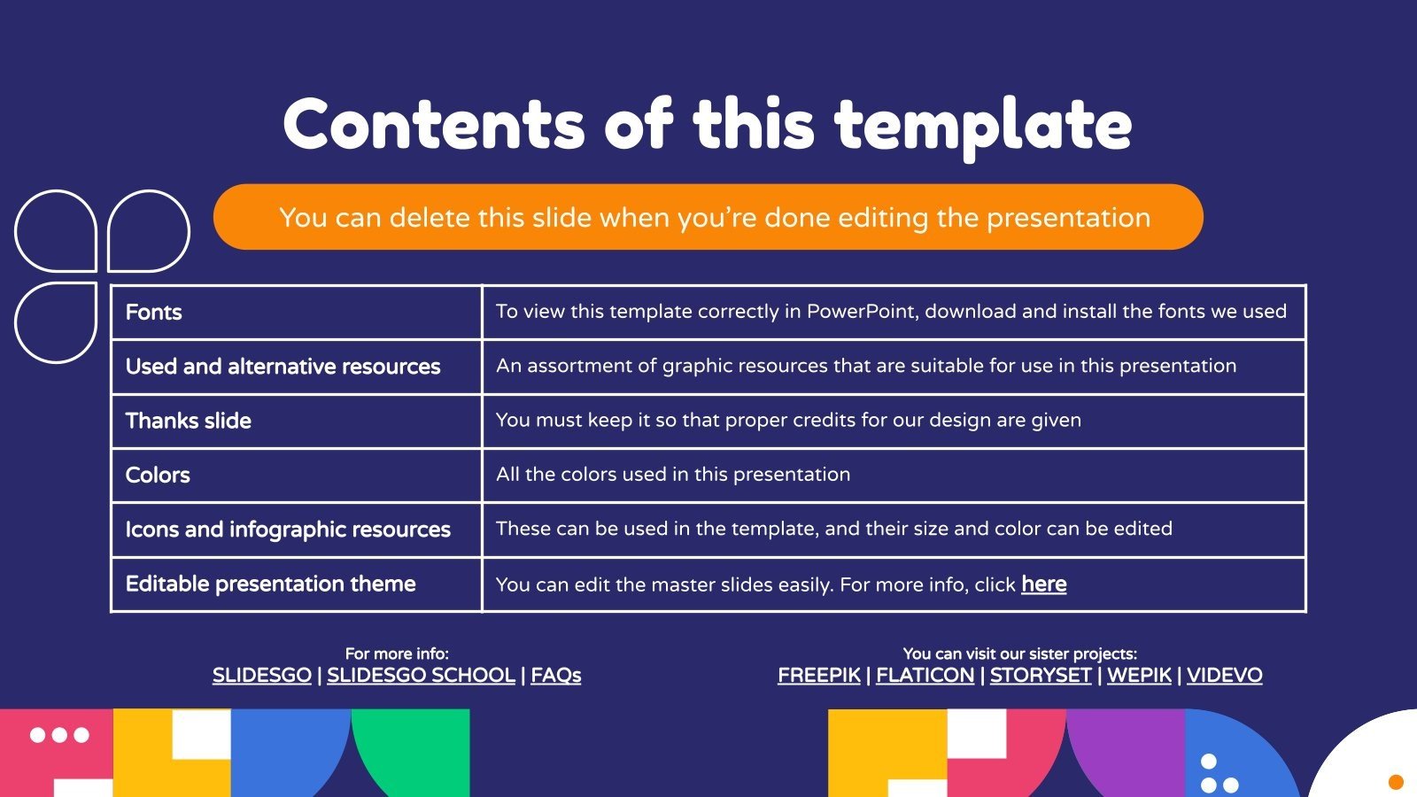 Pedagogical Approach Thesis: Experiential Learning