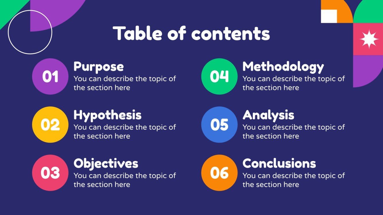 Pedagogical Approach Thesis: Experiential Learning