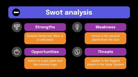 Pitch deck: software de compras | Google Slides y PPT