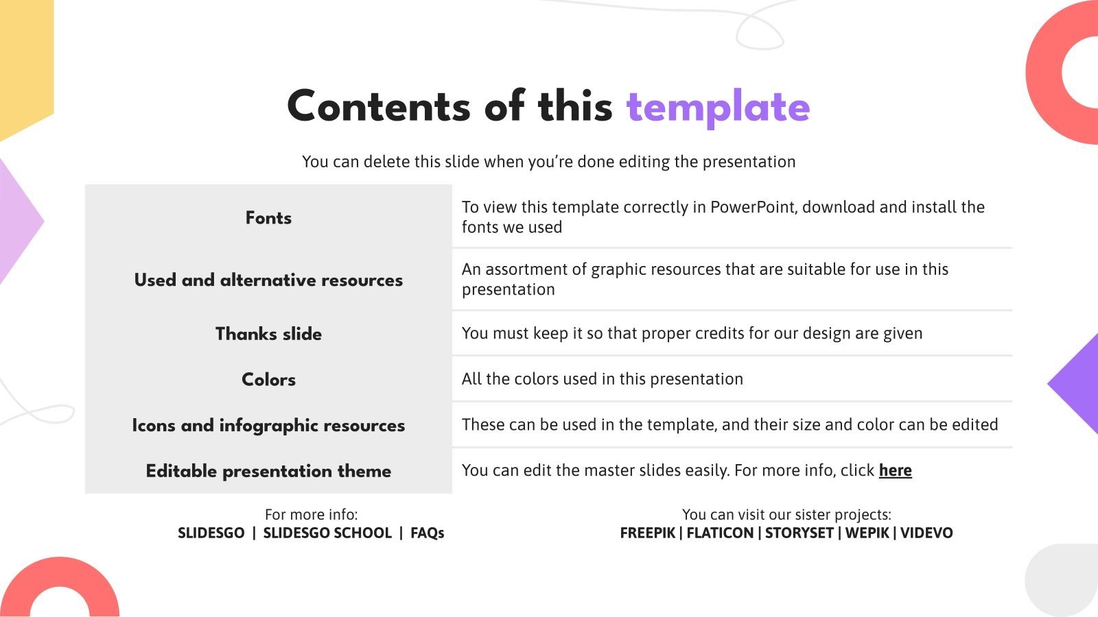 Thesis on Social Constructivism | Google Slides & PowerPoint