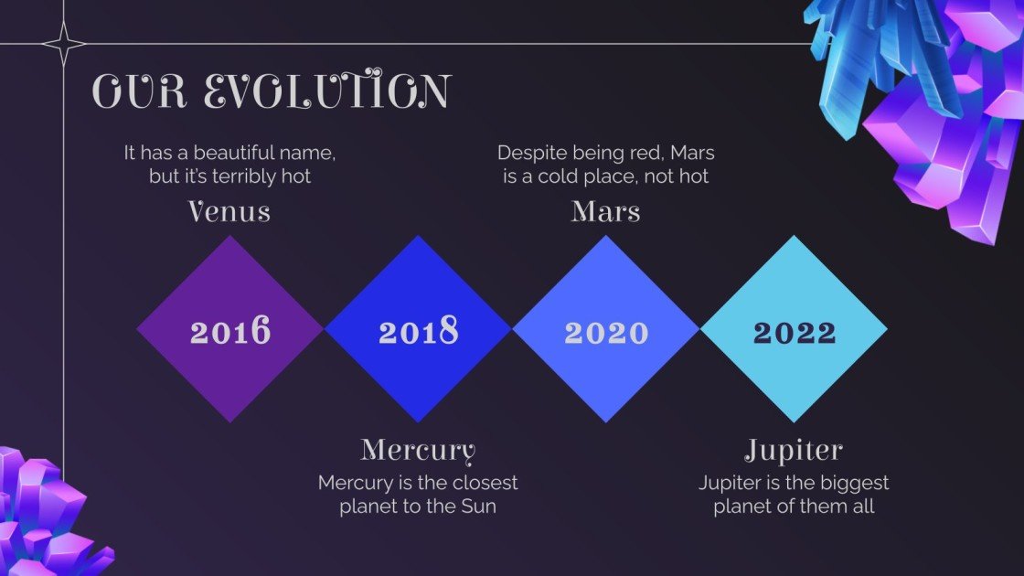 Contact Us MK Agency | Google Slides & PowerPoint