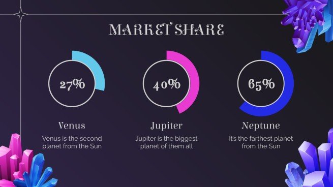 Contact Us MK Agency | Google Slides & PowerPoint