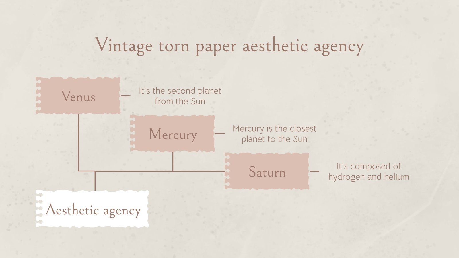 Infografías de diseño vintage con estética de papel rasgado