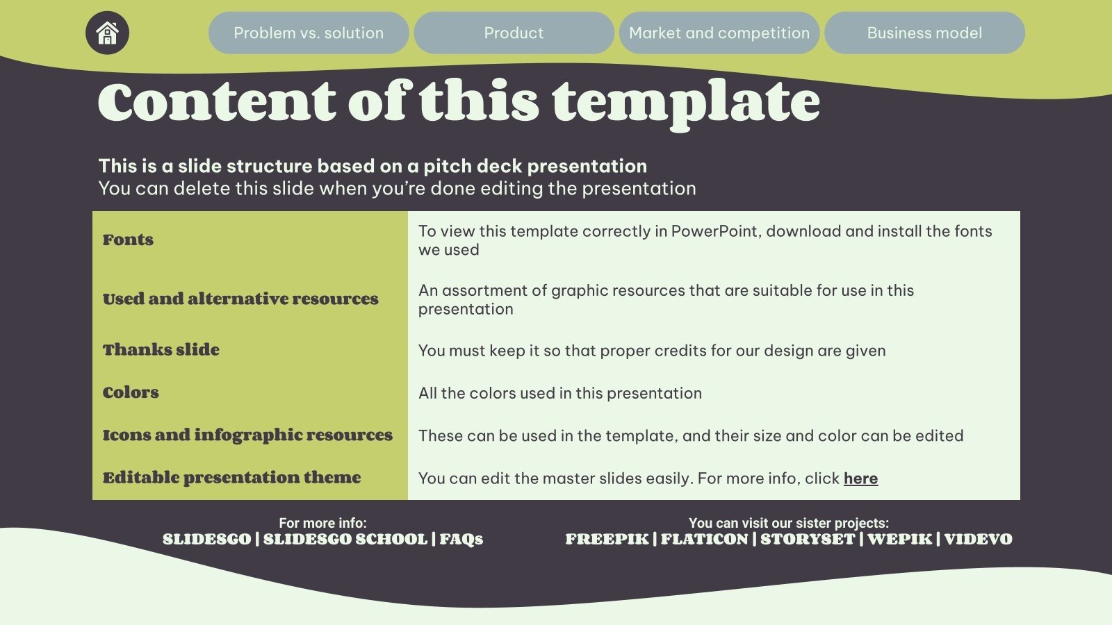 App Prototype Pitch Deck | Google Slides & PowerPoint