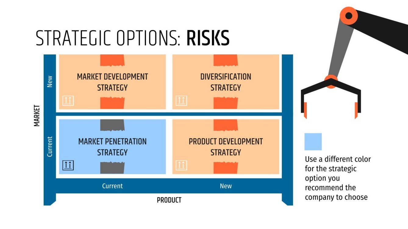 Inventory Control Tools Consulting | Google Slides & PPT