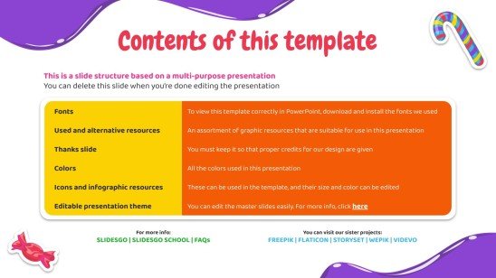 Célébrons la Journée nationale des bonbons ! | Google Slides