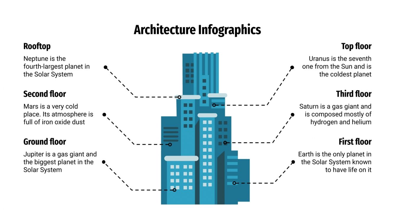 Architecture Infographics for Google Slides and PowerPoint