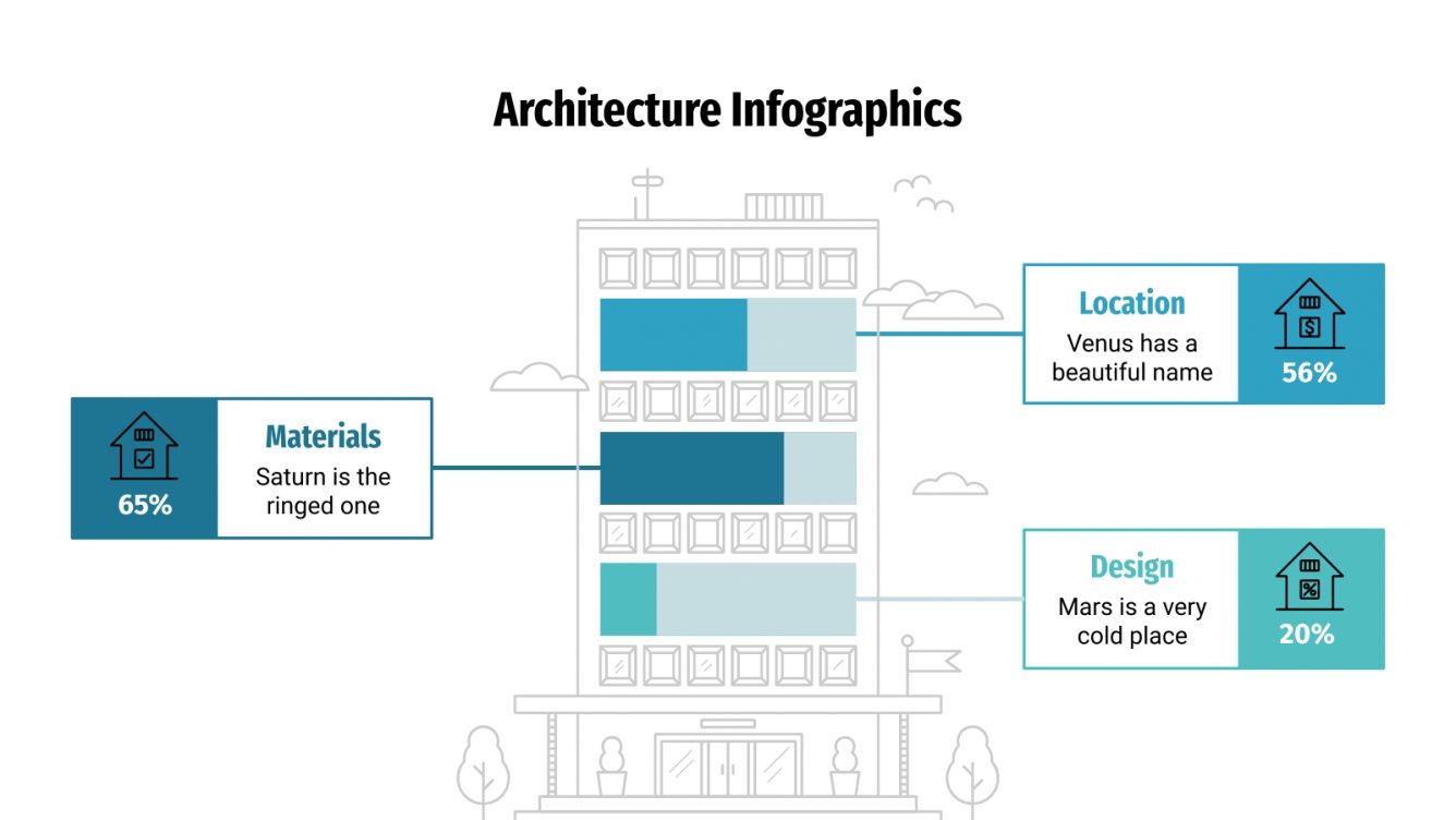 Architecture Infographics for Google Slides and PowerPoint