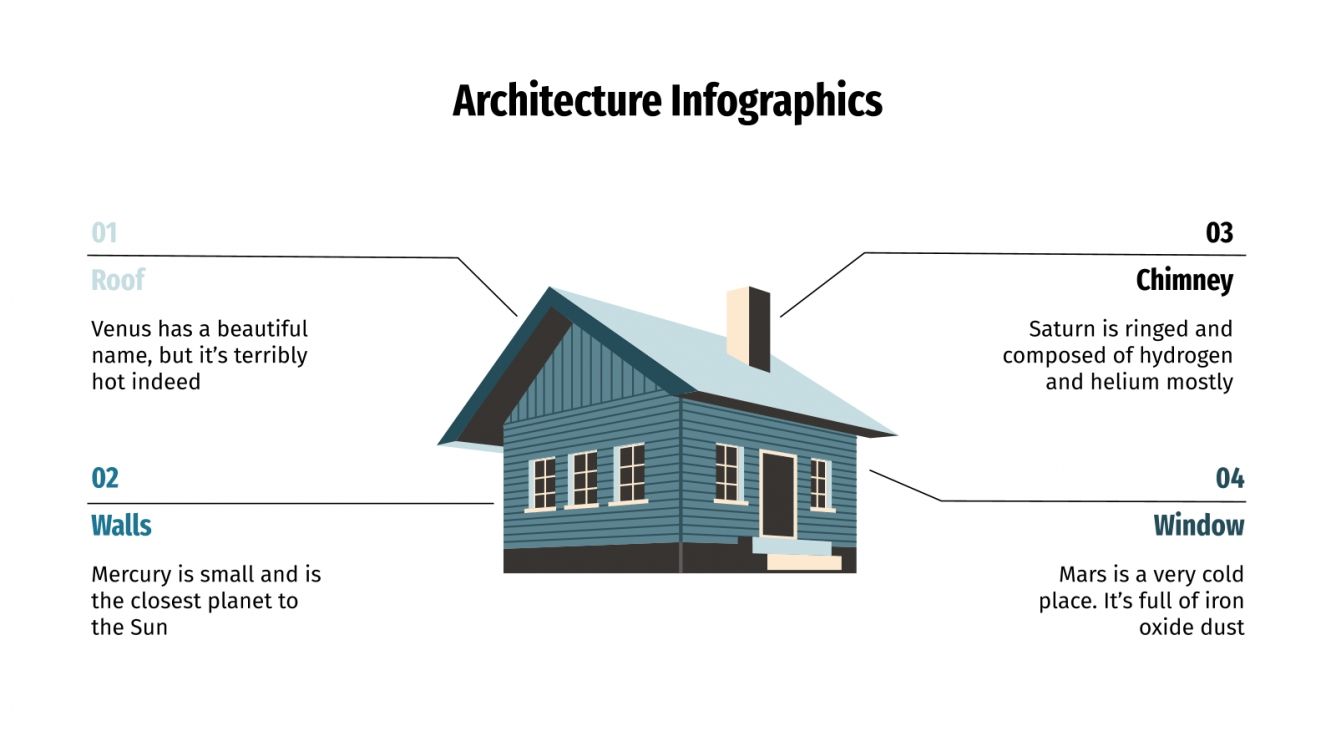 Architecture Infographics for Google Slides and PowerPoint