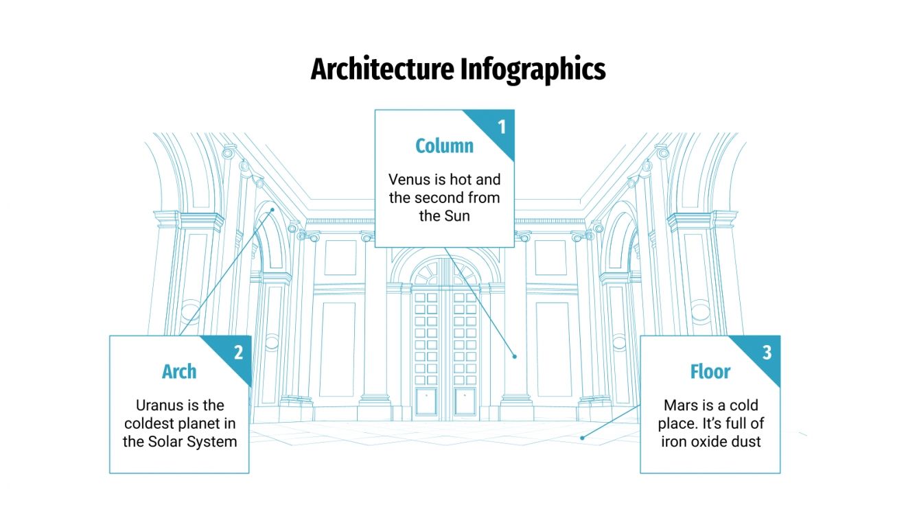 Architecture Infographics for Google Slides and PowerPoint