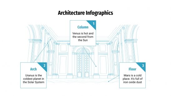 Architecture Infographics for Google Slides and PowerPoint