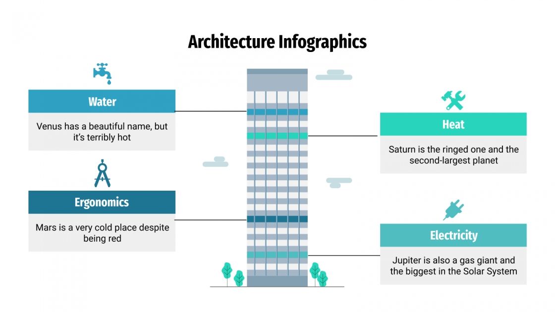 Architecture Infographics for Google Slides and PowerPoint