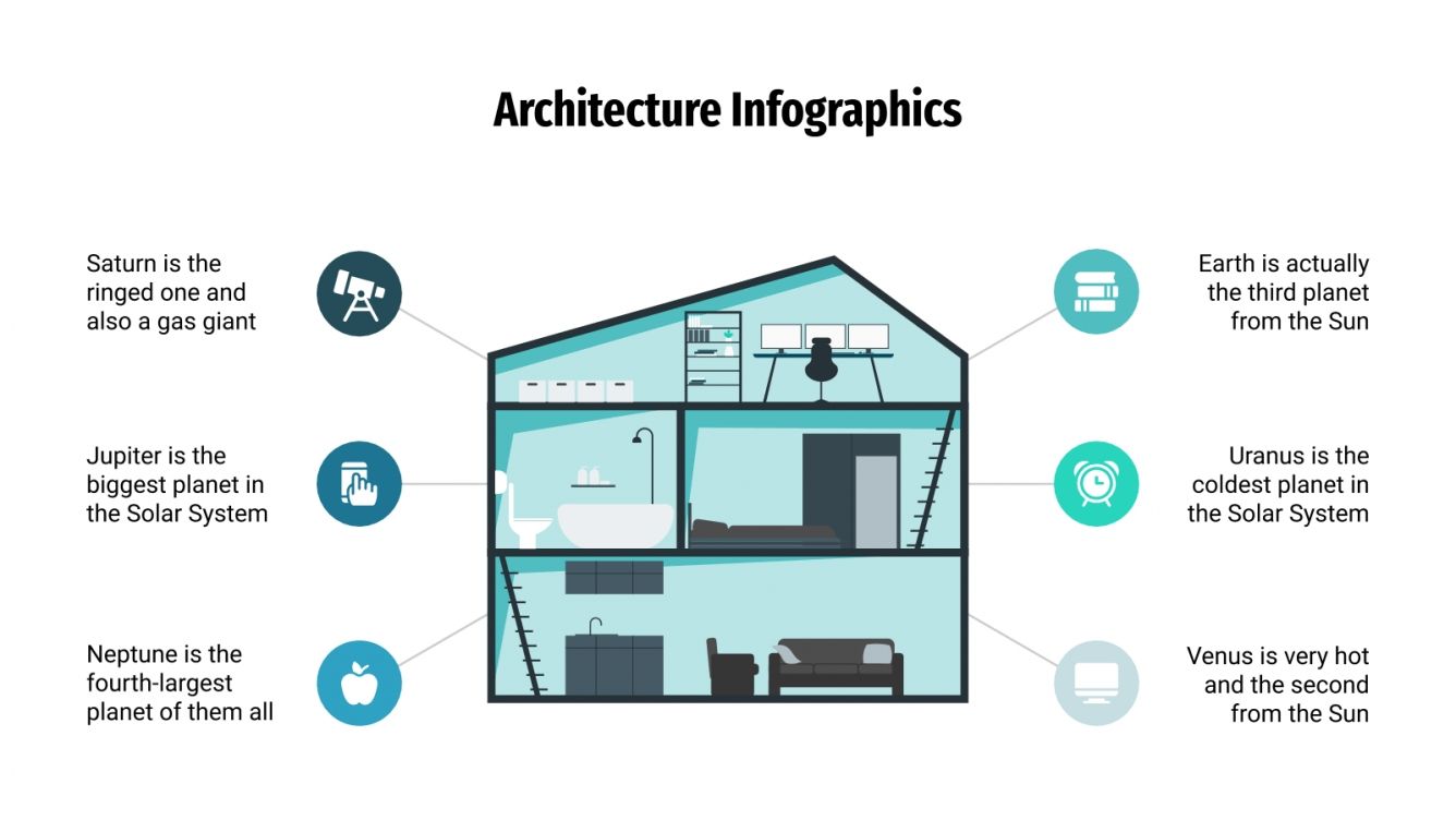 Infographic Architecture