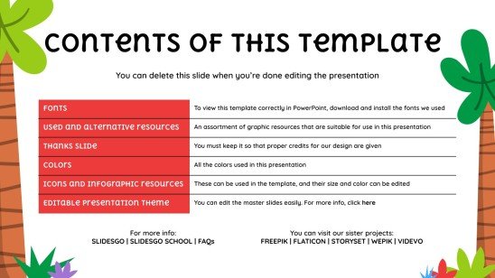 Histoires de dinosaures pour enfants | Google Slides et PPT