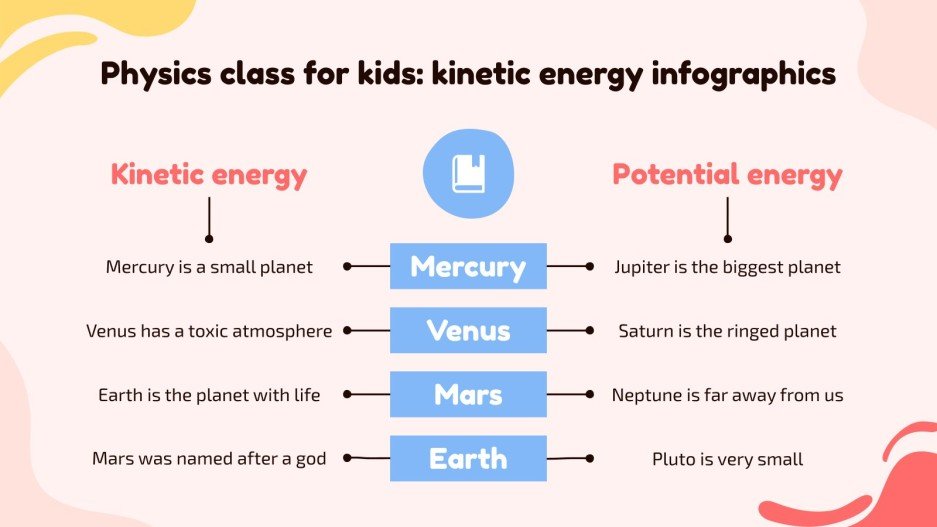 Physics Class for Kids: Kinetic Energy Infographics