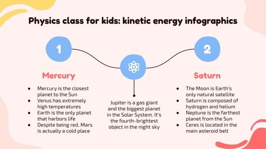 Physics Class for Kids: Kinetic Energy Infographics