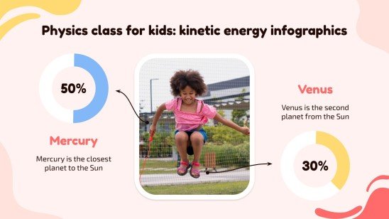 Physics Class for Kids: Kinetic Energy Infographics