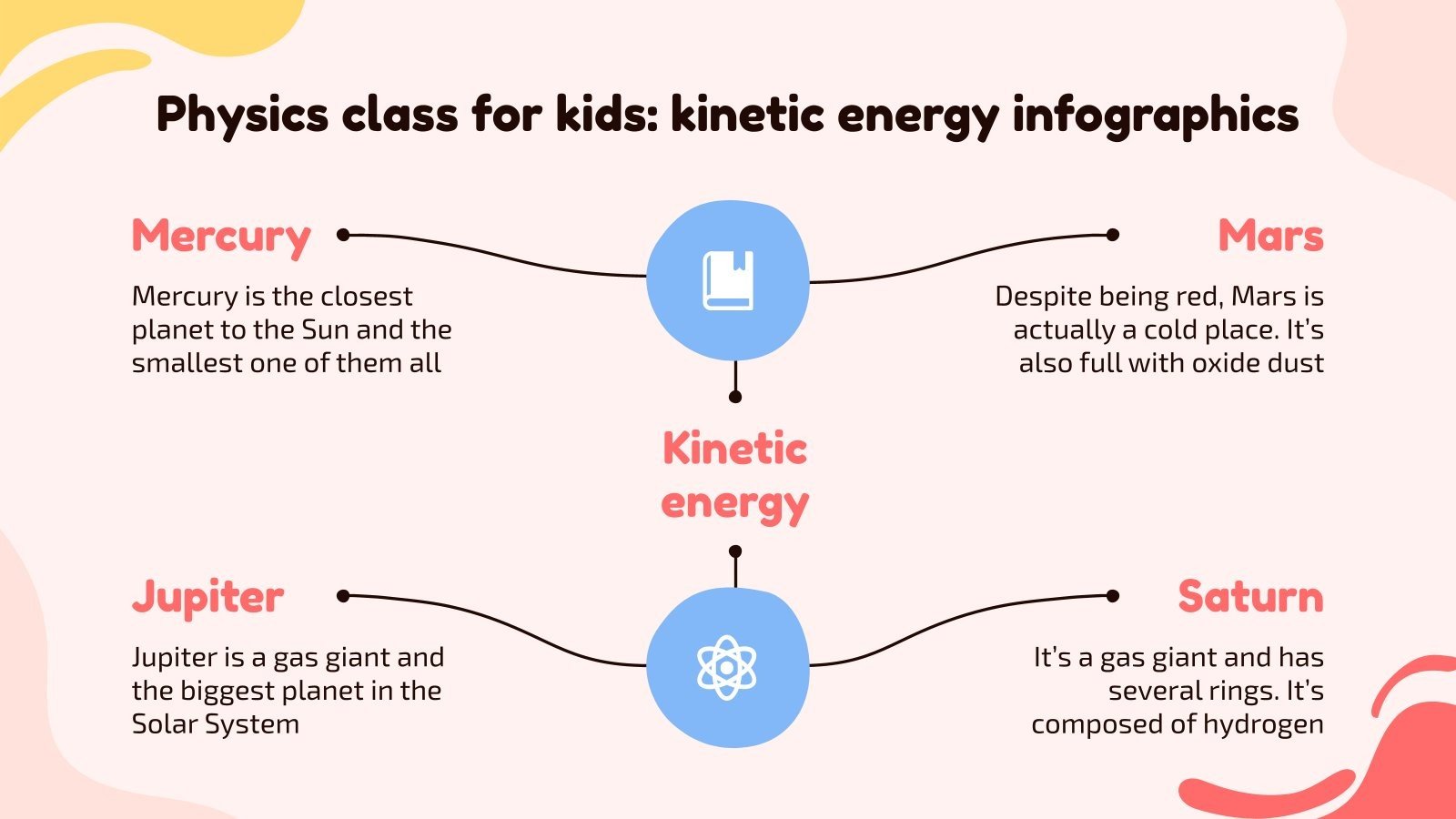 Physics Class for Kids: Kinetic Energy Infographics